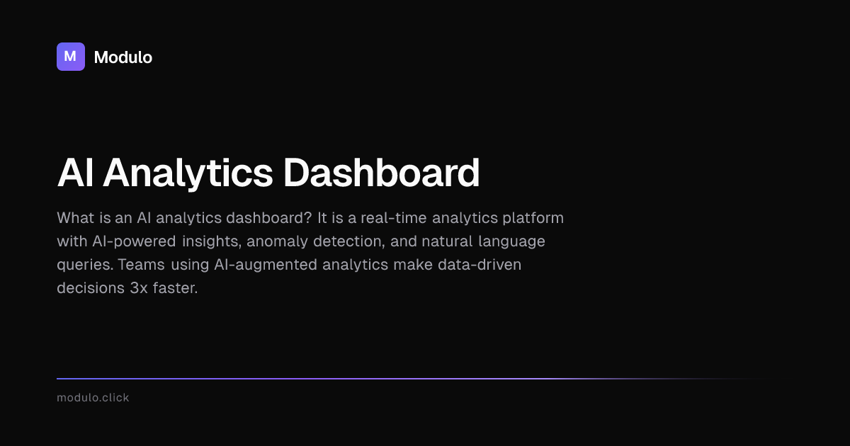 AI Analytics Dashboard | Modulo AI Services